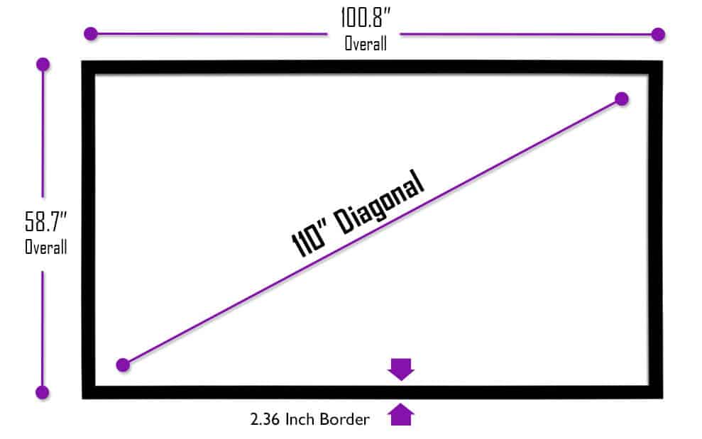 How To Measure Monitor Size 3 SIMPLE Steps With Pictures 
